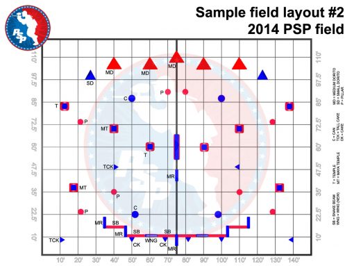 2014 PSP Official Sample Layouts - Social Paintball